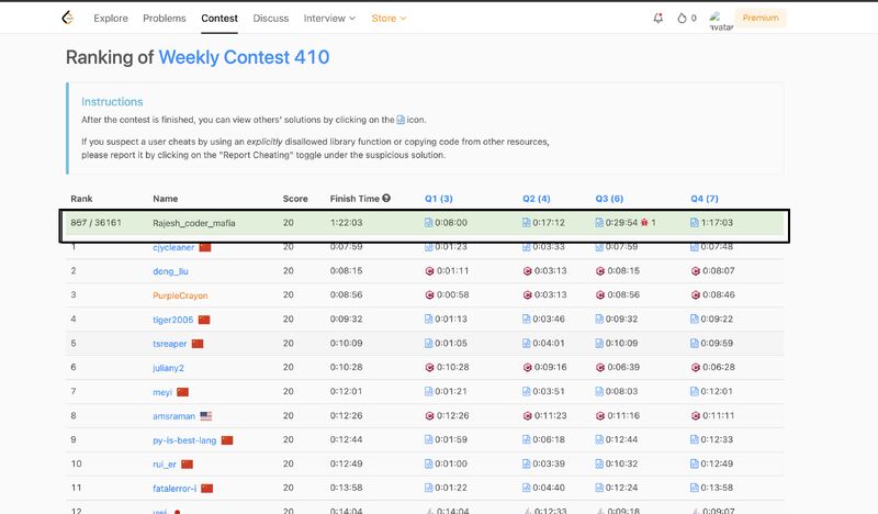 Rajesh Gupta on LinkedIn: 🚀 Proud to share my achievement in LeetCode ... Rajesh Gupta on LinkedIn: 🚀 Proud to share my achievement in LeetCode ...