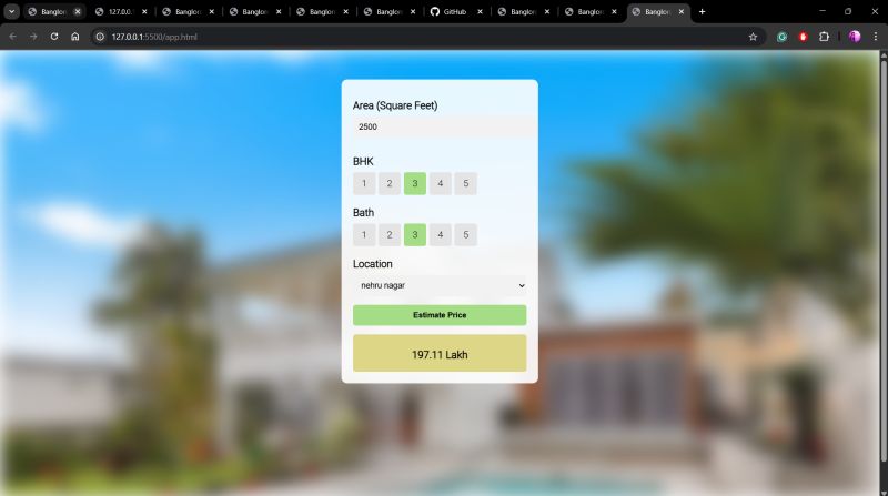 #machinelearning #fastapi #datascience #housepriceprediction # ... #machinelearning #fastapi #datascience #housepriceprediction # ...