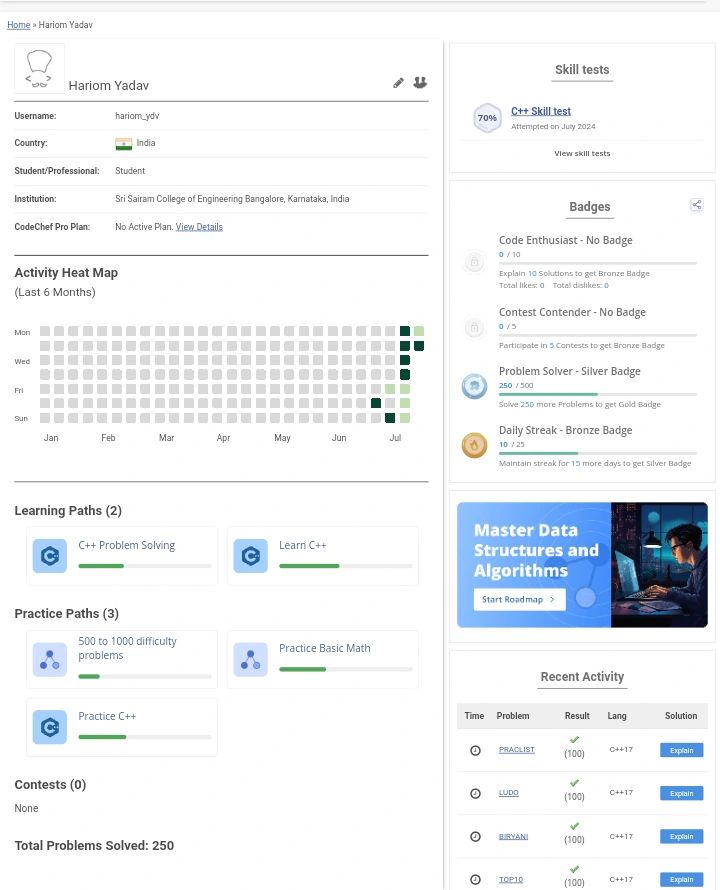 Hariom Yadav on LinkedIn: #codechef #c #coding #achievement #milestone ... Hariom Yadav on LinkedIn: #codechef #c #coding #achievement #milestone ...
