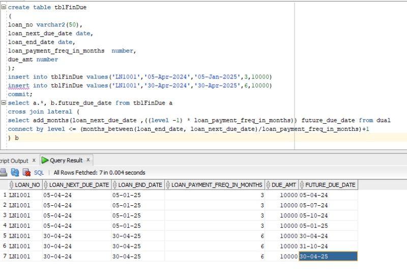 #sql #rdbms #dataengineer #dataanalytics | Rajkumar Rathinam #sql #rdbms #dataengineer #dataanalytics | Rajkumar Rathinam