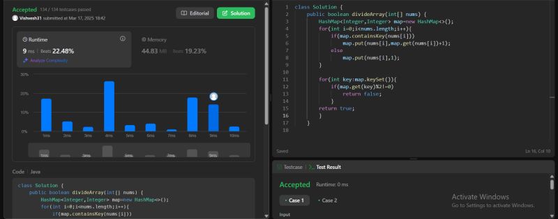 #python #java #leetcode #coding | Vishvesh Roshan #python #java #leetcode #coding | Vishvesh Roshan
