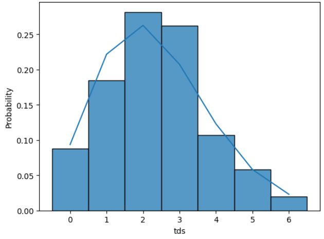 Michael Smith on LinkedIn: #python #pythonprogramming #dataanalytics # ... Michael Smith on LinkedIn: #python #pythonprogramming #dataanalytics # ...
