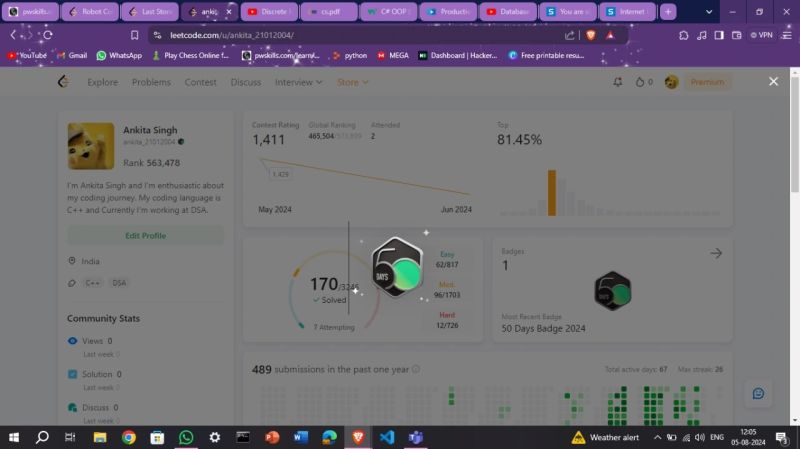 Ankita Singh on LinkedIn: #leetcode #coding #programming # ... Ankita Singh on LinkedIn: #leetcode #coding #programming # ...