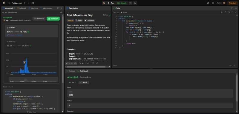 Rayan Singh on LinkedIn: #rohitnegi #dsa #cpp #codingjourney #coderarmy ... Rayan Singh on LinkedIn: #rohitnegi #dsa #cpp #codingjourney #coderarmy ...