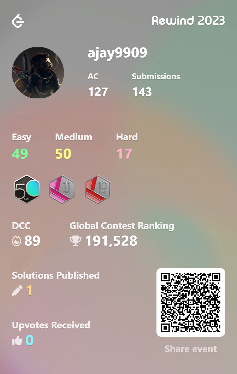 Ajay kalonia on LinkedIn: #leetcode2023 #dsa #leetcode #leetcodestreak ... Ajay kalonia on LinkedIn: #leetcode2023 #dsa #leetcode #leetcodestreak ...