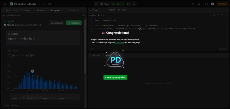 ABISHEK A on LinkedIn: Achievement Unlocked: Intro to Pandas Badge on ... ABISHEK A on LinkedIn: Achievement Unlocked: Intro to Pandas Badge on ...