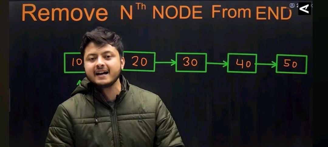 Anupam Mishra on LinkedIn: #datastructures #algorithms #codingmilestone ... Anupam Mishra on LinkedIn: #datastructures #algorithms #codingmilestone ...