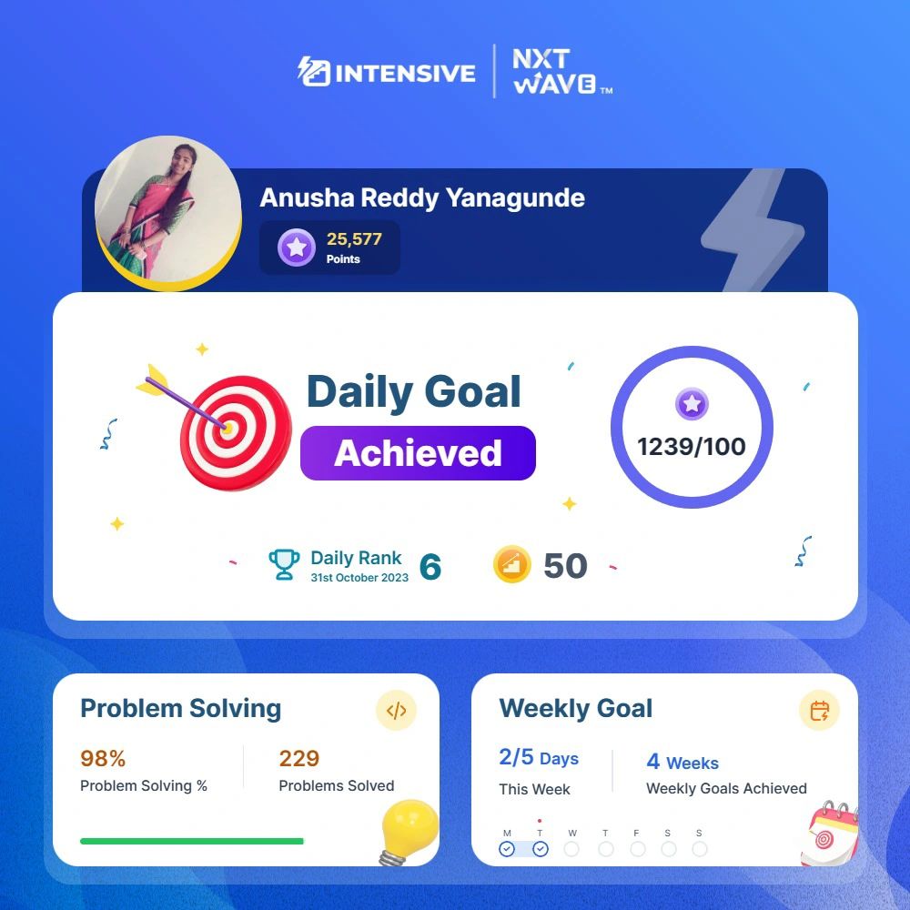 Anusha Reddy on LinkedIn: #day20 #30daysofcodingchallengs #nxtwave # ... Anusha Reddy on LinkedIn: #day20 #30daysofcodingchallengs #nxtwave # ...
