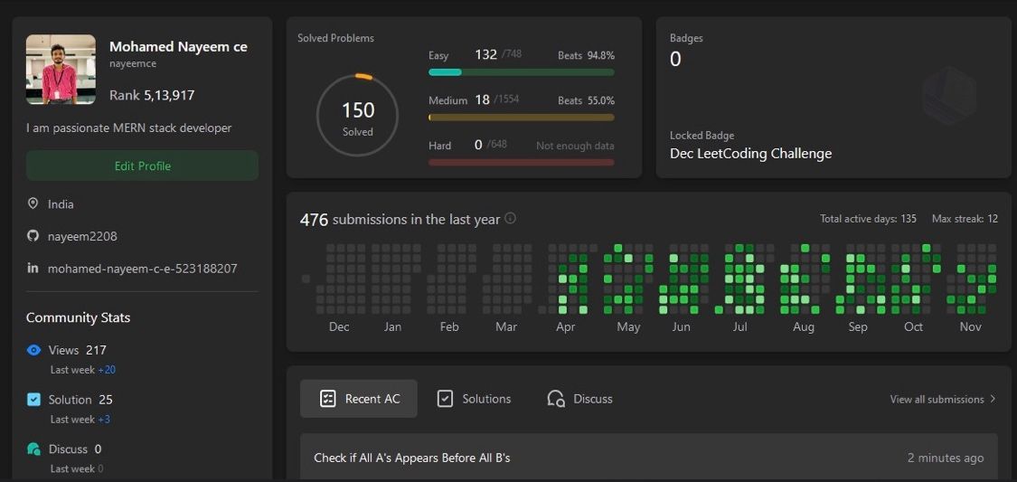 “Thrilled to announce the completion of 150 LeetCode challenges ... “Thrilled to announce the completion of 150 LeetCode challenges ...