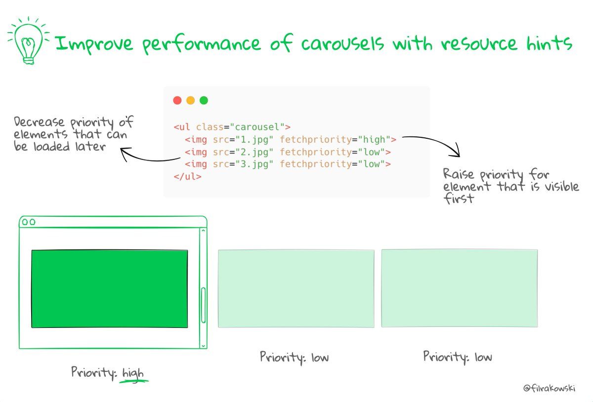 Filip Rakowski on LinkedIn: #javascript #webperf #vuejs #reactjs Filip Rakowski on LinkedIn: #javascript #webperf #vuejs #reactjs