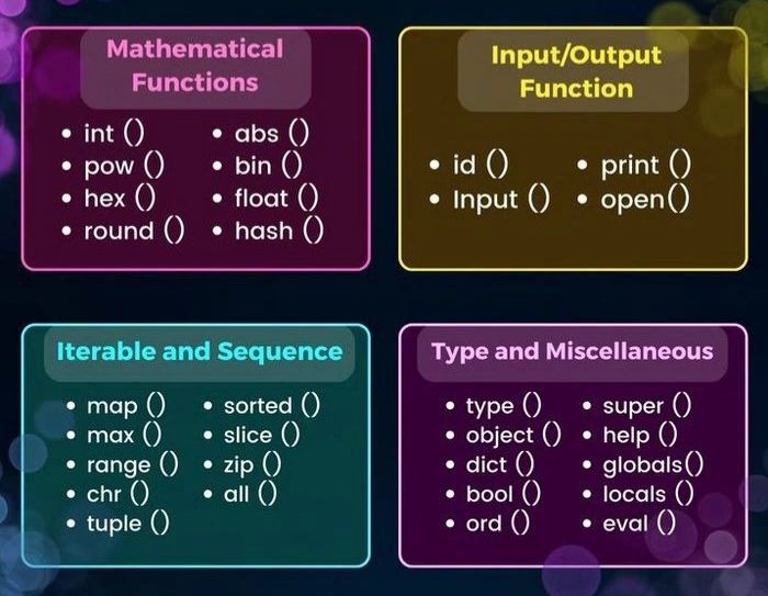 Manali Kulkarni on LinkedIn: #python #coding #datascience # ... Manali Kulkarni on LinkedIn: #python #coding #datascience # ...