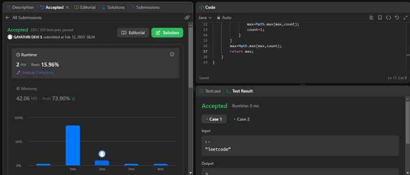 #leetcode #problemsolving #dsawithedslash #100daysofcode | GAYATHRI DEVI S #leetcode #problemsolving #dsawithedslash #100daysofcode | GAYATHRI DEVI S