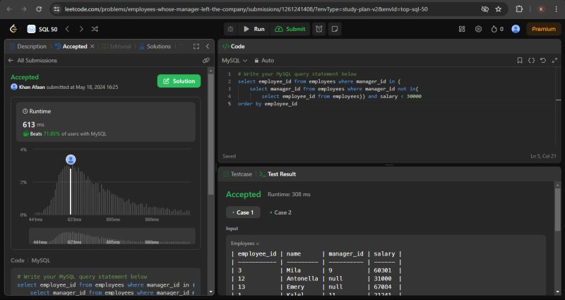 Day 20: Navigating employee records with MySQL and Pandas! | Mohammad ... Day 20: Navigating employee records with MySQL and Pandas! | Mohammad ...