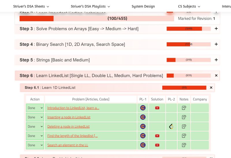 Day-63 of #75hardchallenge #100daysofcode #coding #DSA #webdev #reactjs ... Day-63 of #75hardchallenge #100daysofcode #coding #DSA #webdev #reactjs ...