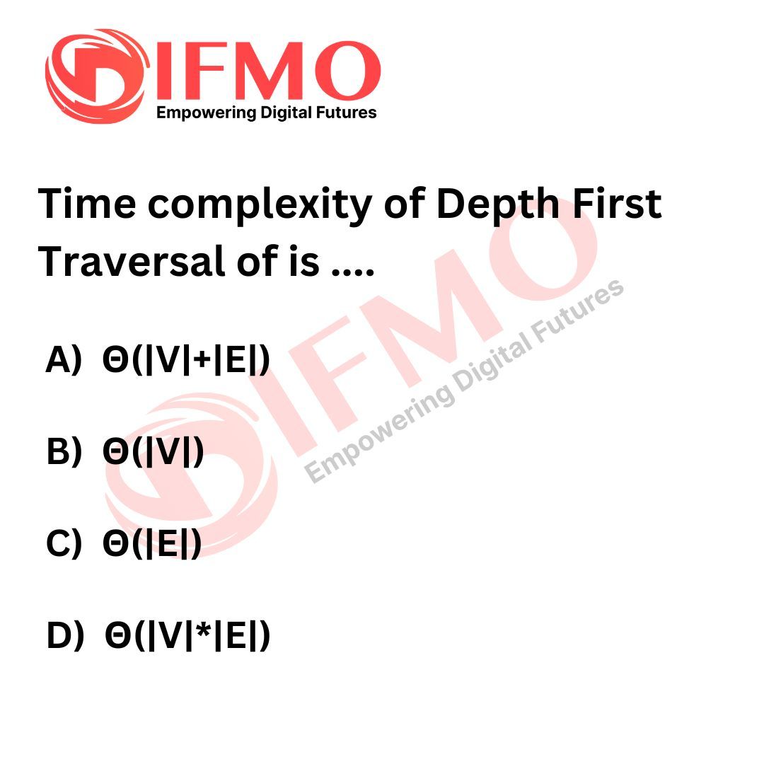 Difmo Technologies on LinkedIn: #dfs #algorithms #difmotechnologies # ... Difmo Technologies on LinkedIn: #dfs #algorithms #difmotechnologies # ...