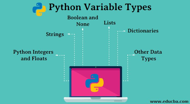Marudhanayagam M on LinkedIn: #python #datascience #programming # ... Marudhanayagam M on LinkedIn: #python #datascience #programming # ...