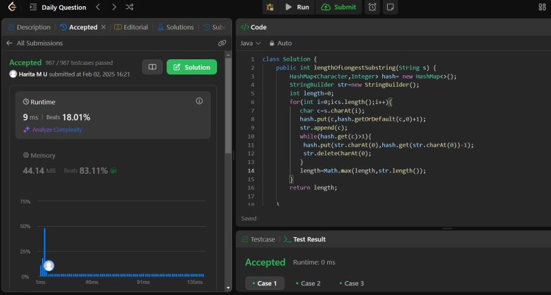 #100daysofleetcode #leetcode #codingchallenge #day6 #java | Harita M U #100daysofleetcode #leetcode #codingchallenge #day6 #java | Harita M U