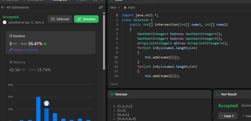Pratik Parida on LinkedIn: #day #leetcode #100daysofcode Pratik Parida on LinkedIn: #day #leetcode #100daysofcode