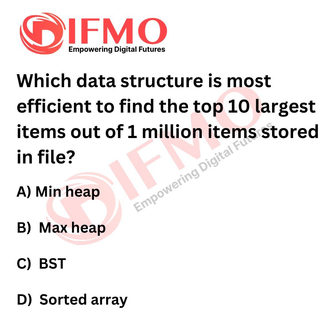 Difmo Technologies on LinkedIn: #coding #dsa #programming #techskills # ... Difmo Technologies on LinkedIn: #coding #dsa #programming #techskills # ...