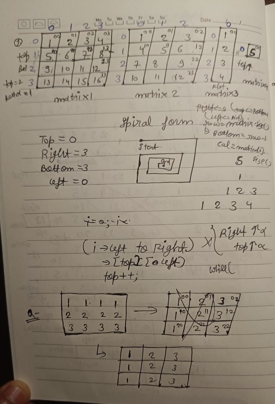 Shubham Sharma on LinkedIn: #datastructuresandalgorithms # ... Shubham Sharma on LinkedIn: #datastructuresandalgorithms # ...