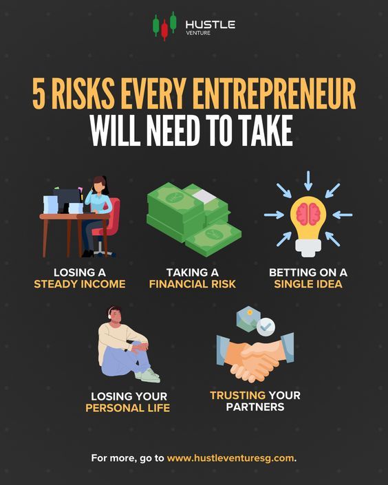 Mohit Srivastava on LinkedIn: #mvps #founders #startups | 13 comments Mohit Srivastava on LinkedIn: #mvps #founders #startups | 13 comments