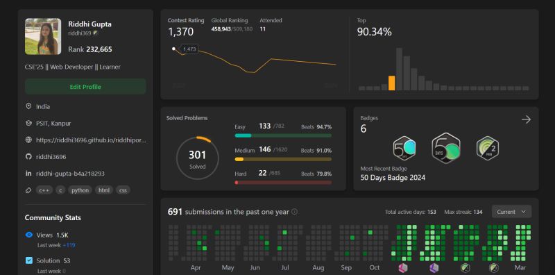 Passed 300+ LeetCode coding challenges! | Riddhi Gupta posted on the ... Passed 300+ LeetCode coding challenges! | Riddhi Gupta posted on the ...