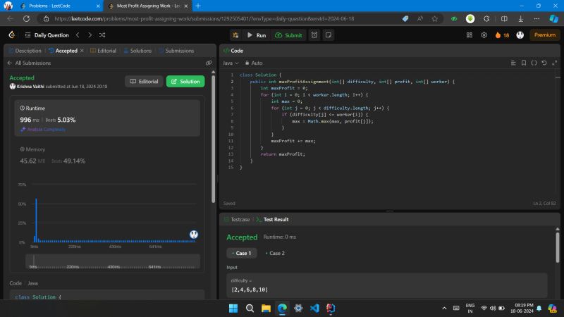 Resolved LeetCode problem on Day 19 | Krishna Vaithi posted on the ... Resolved LeetCode problem on Day 19 | Krishna Vaithi posted on the ...