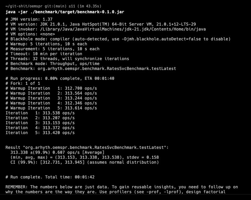 David Ebreo on LinkedIn: #learninginpublic #java #microservices #springboot David Ebreo on LinkedIn: #learninginpublic #java #microservices #springboot