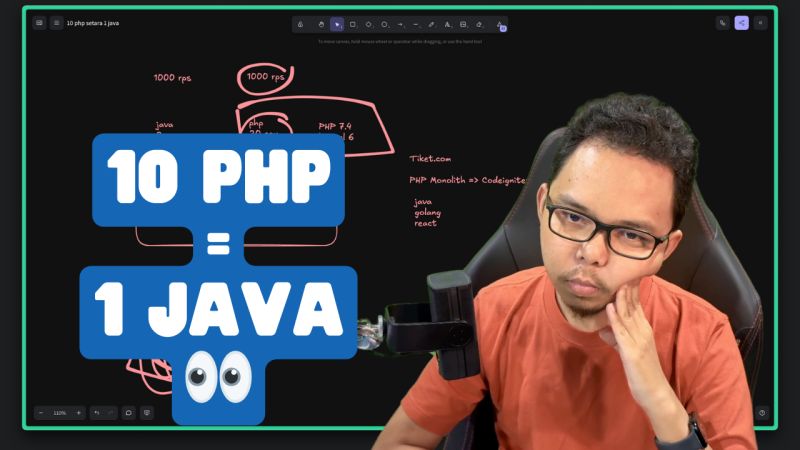 #programmerzamannow | Programmer Zaman Now #programmerzamannow | Programmer Zaman Now