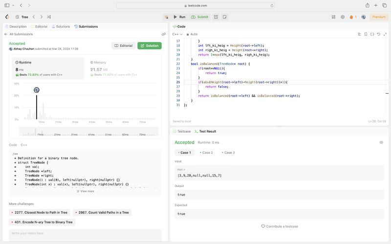 Abhay Chauhan on LinkedIn: #leetcode #codingchallenge #problemsolving # ... Abhay Chauhan on LinkedIn: #leetcode #codingchallenge #problemsolving # ...