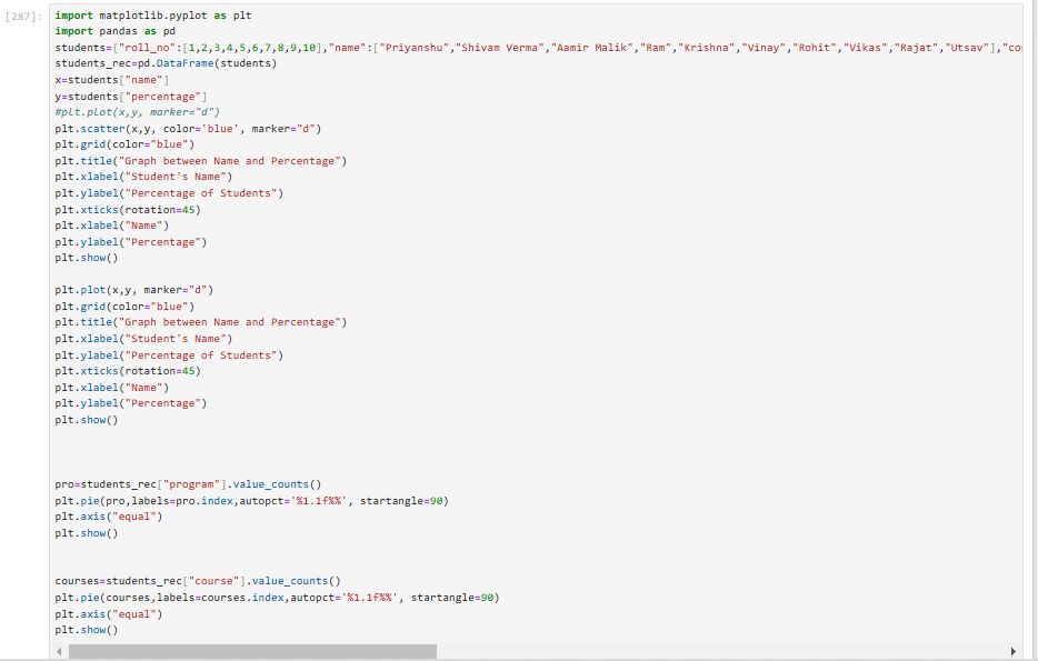 #dataanalysis #python #matplotlib #studentdata #datavisualization ... #dataanalysis #python #matplotlib #studentdata #datavisualization ...
