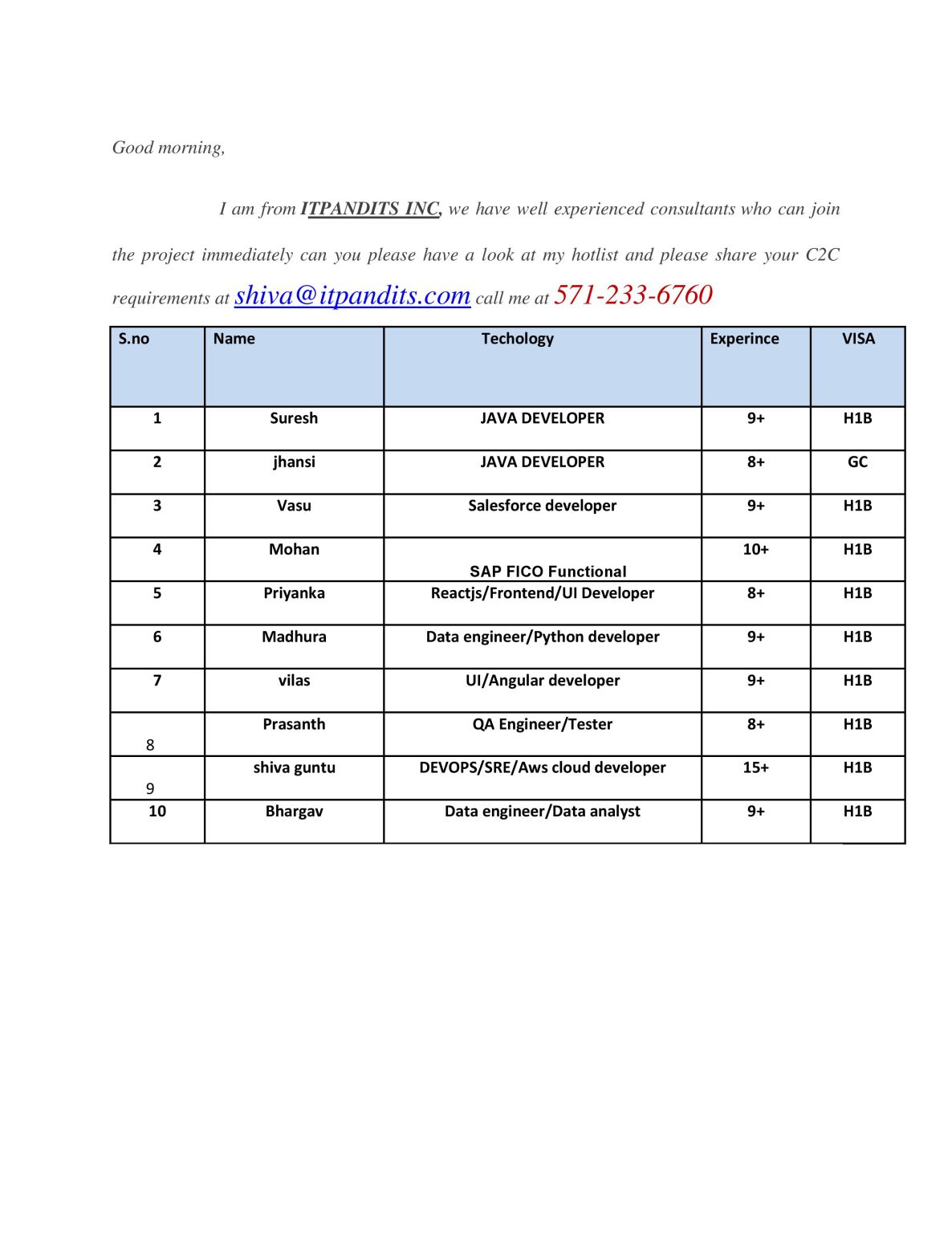 shiva itpandits posted on LinkedIn shiva itpandits posted on LinkedIn