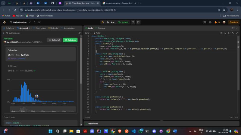 Manish Singh Bisht on LinkedIn: #day337 #leetcode #algorithm # ... Manish Singh Bisht on LinkedIn: #day337 #leetcode #algorithm # ...