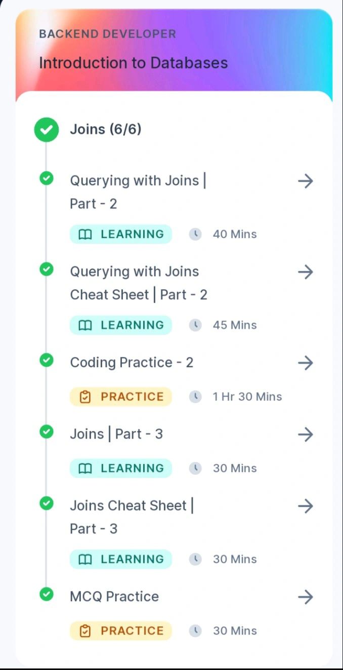 Completed sql joins for 100daysofcodechallenge | NALLA SAICHARAN posted ... Completed sql joins for 100daysofcodechallenge | NALLA SAICHARAN posted ...