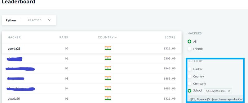 Ranganatha Gowda S J on LinkedIn: #codingjourney #leetcode #hackerrank Ranganatha Gowda S J on LinkedIn: #codingjourney #leetcode #hackerrank