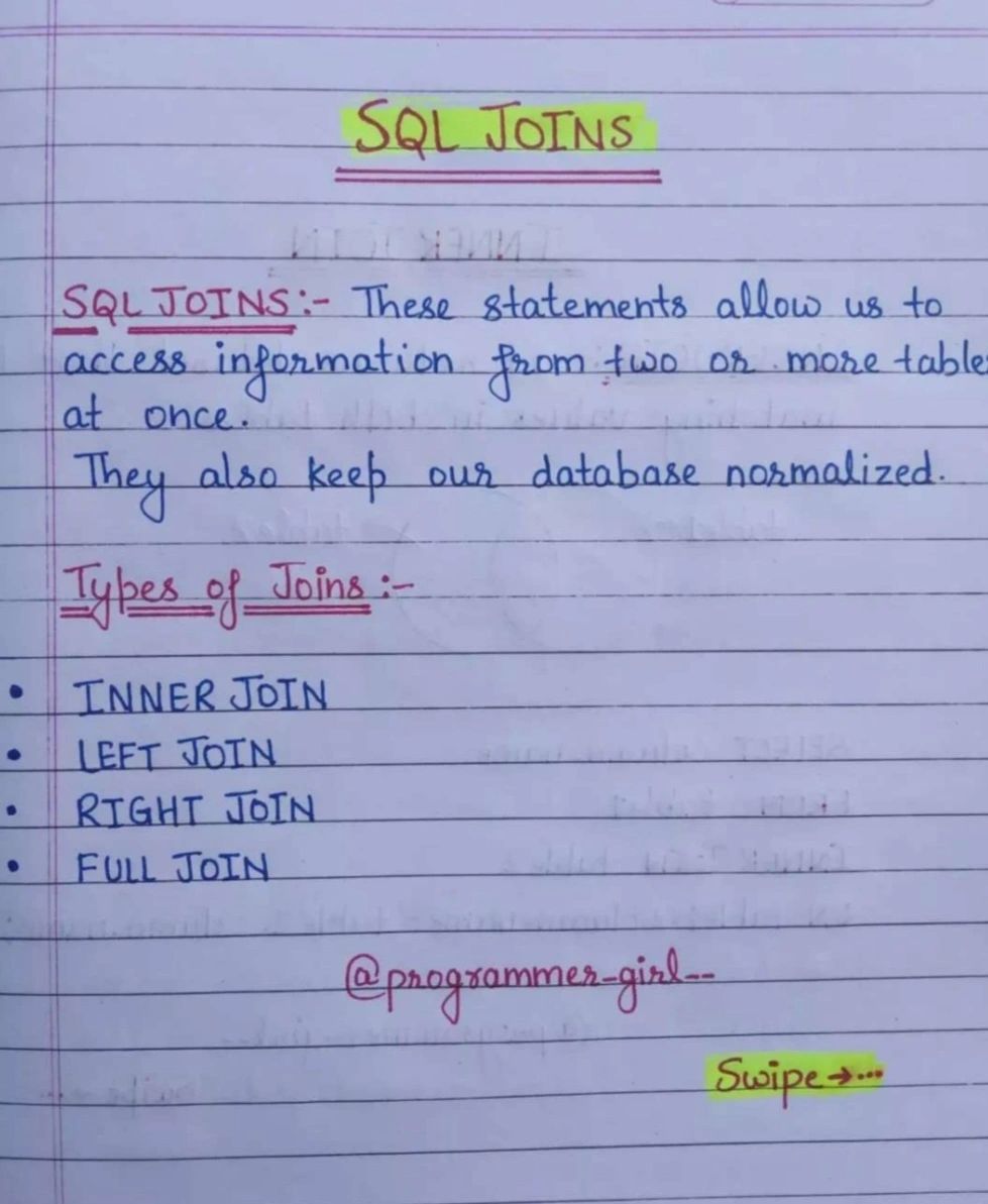 Deekshitha Siripurapu on LinkedIn: #learningsql #sqlbasics #sql Deekshitha Siripurapu on LinkedIn: #learningsql #sqlbasics #sql