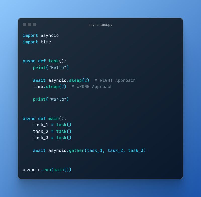 Satyajeet Sahu on LinkedIn: #python #async #await #asyncio Satyajeet Sahu on LinkedIn: #python #async #await #asyncio