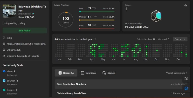 Srikrishna Bejawada on LinkedIn: #codingjourney #leetcode # ... Srikrishna Bejawada on LinkedIn: #codingjourney #leetcode # ...