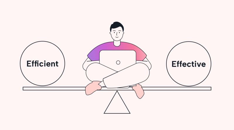 Sanjay Krishnan on LinkedIn: #productivity #leadership #worksmart # ... Sanjay Krishnan on LinkedIn: #productivity #leadership #worksmart # ...