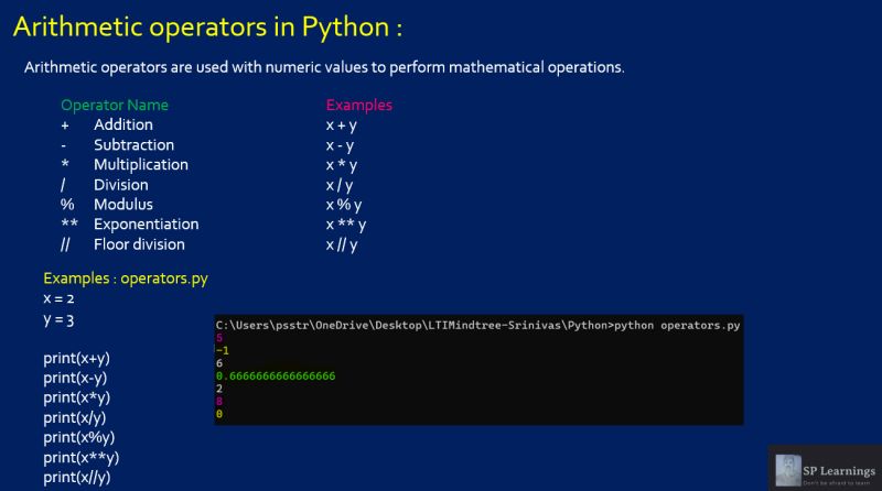 #splearnings #dataanalysis #dataengineering #python #pythonlearning ... #splearnings #dataanalysis #dataengineering #python #pythonlearning ...