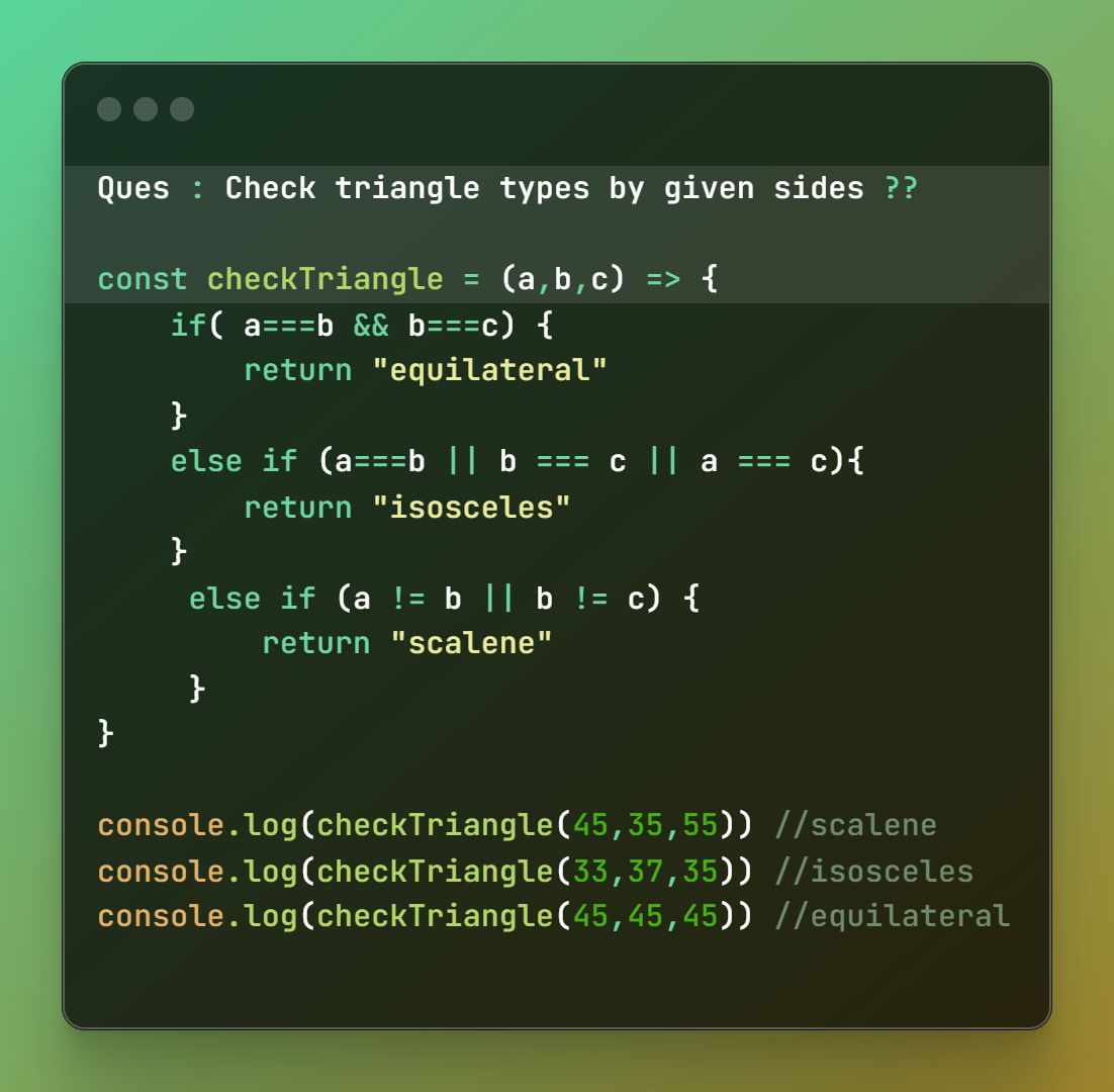 Day 4 of #100_Days_JavaScript_Challenge | Kuldeep Chouhan posted on the ... Day 4 of #100_Days_JavaScript_Challenge | Kuldeep Chouhan posted on the ...