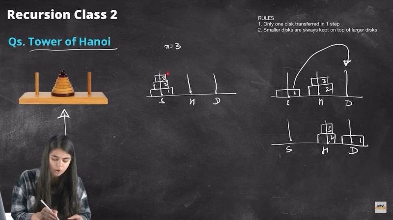 Arpita Verma on LinkedIn: #java #recursion #towerofhanoi #dsa # ... Arpita Verma on LinkedIn: #java #recursion #towerofhanoi #dsa # ...