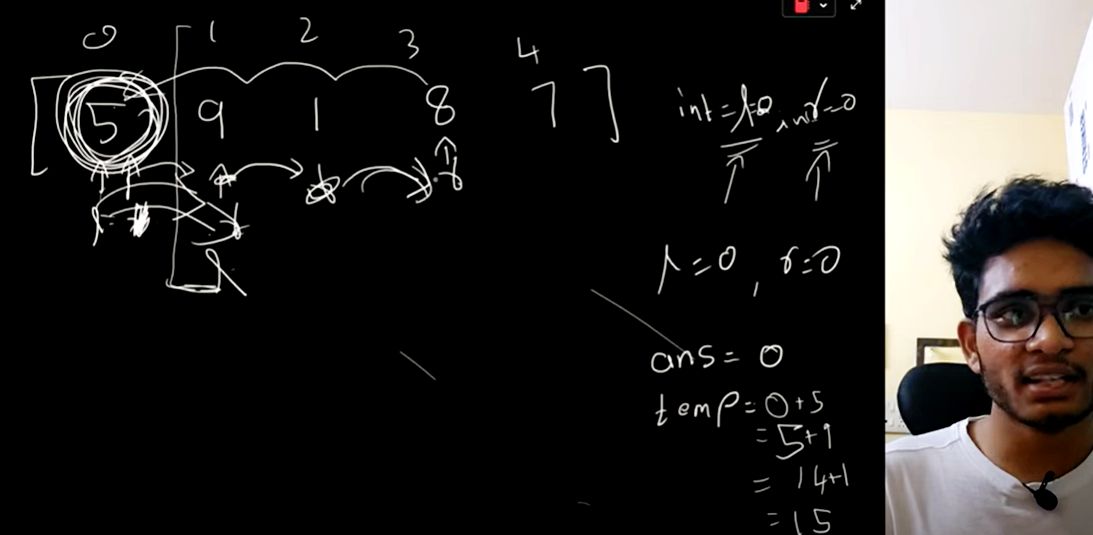 Gayathri Thummuru on LinkedIn: #dsa #subarray #optimization # ... Gayathri Thummuru on LinkedIn: #dsa #subarray #optimization # ...