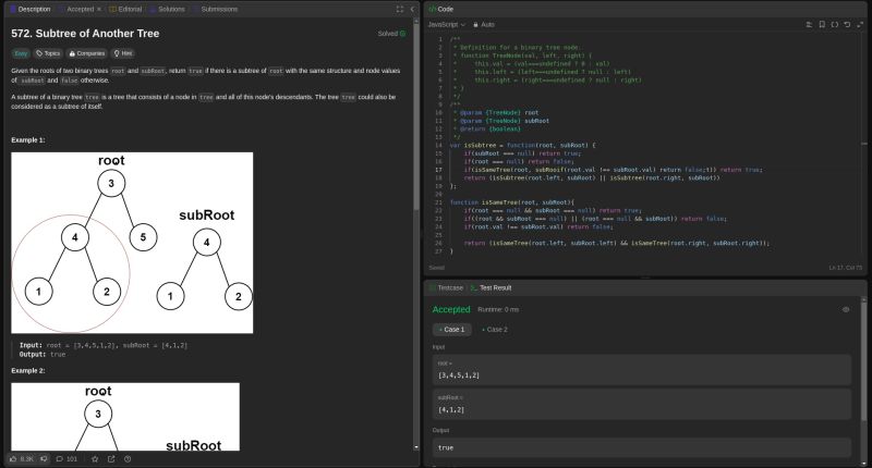 Rohith Achar on LinkedIn: #leetcode #codingchallenge #datastructures # ... Rohith Achar on LinkedIn: #leetcode #codingchallenge #datastructures # ...