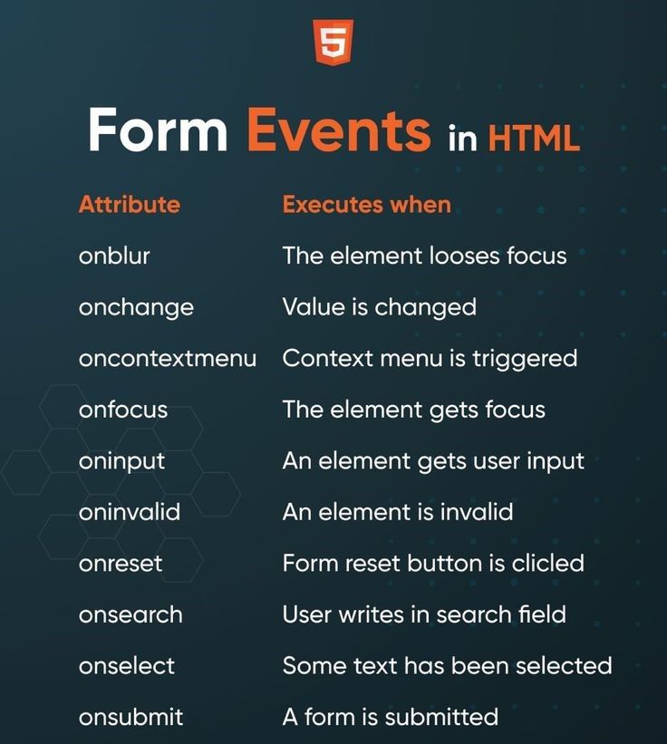 MUNEEB AHMED on LinkedIn: #webdevelopment #javascript #typescript # ... MUNEEB AHMED on LinkedIn: #webdevelopment #javascript #typescript # ...