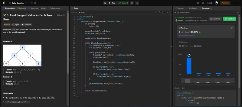Soham Nandi on LinkedIn: #leetcode #leetcodechallenge #dsa # ... Soham Nandi on LinkedIn: #leetcode #leetcodechallenge #dsa # ...