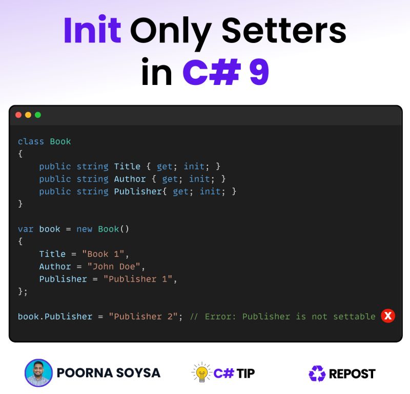 #dotnet #csharp #programming #dotnetdevelopers #cleancode | Poorna Soysa #dotnet #csharp #programming #dotnetdevelopers #cleancode | Poorna Soysa