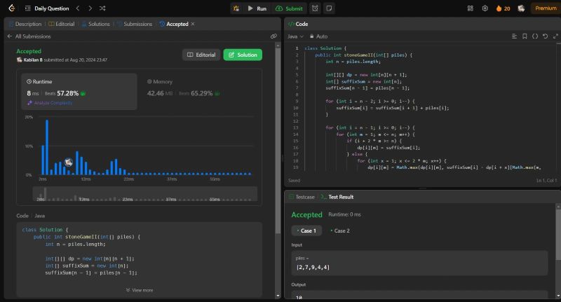 kabilan B on LinkedIn: #100daysofcode #leetcode #dynamicprogramming # ... kabilan B on LinkedIn: #100daysofcode #leetcode #dynamicprogramming # ...