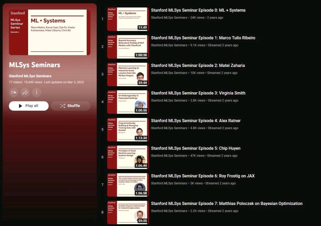Bhaskara Reddy Sannapureddy on LinkedIn: #stanford Bhaskara Reddy Sannapureddy on LinkedIn: #stanford