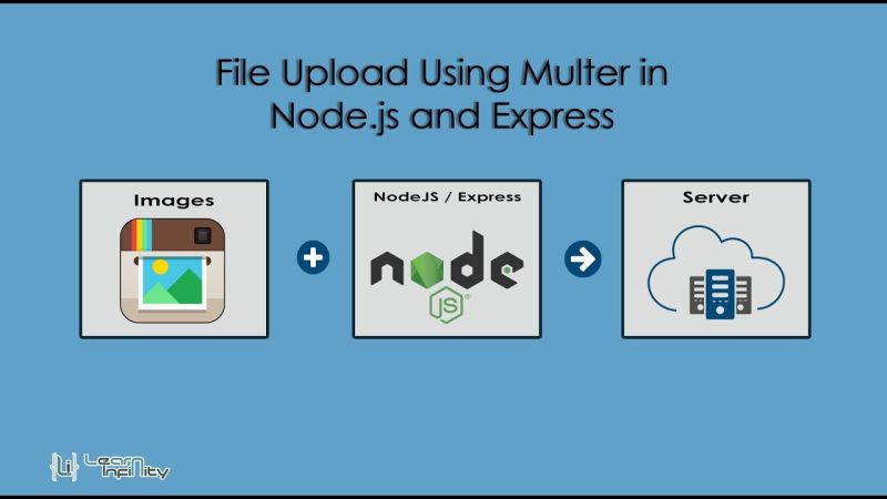 #nodejs #expressjs #multer #fileupload #webdevelopment # ... #nodejs #expressjs #multer #fileupload #webdevelopment # ...